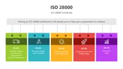 Use This ISO 28000 PowerPoint And Google Slides Themes
