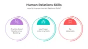 Explore Human Relations Skills PowerPoint Presentation