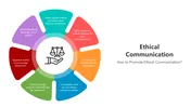 Informative Ethical Communication PowerPoint Presentation