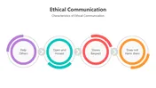 Informative Ethical Communication PowerPoint Presentation