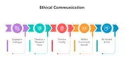 Informative Ethical Communication PowerPoint Presentation