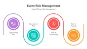 Download This Event Risk Management PowerPoint Presentation