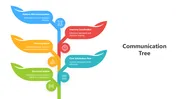 Explore This Communication Tree PowerPoint Presentation
