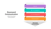 Use This Downward Communication PowerPoint Presentation