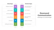 Use This Downward Communication PowerPoint Presentation