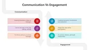 Communication Vs Engagement PowerPoint Presentation