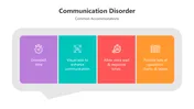 Informative Communication Disorder PowerPoint Presentation