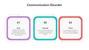 Informative Communication Disorder PowerPoint Presentation