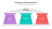 Explore Persuasive Communication PowerPoint Presentation