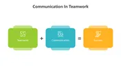 Communication In Teamwork PowerPoint Presentation
