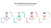 The Non Verbal Communication PowerPoint Presentation