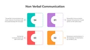The Non Verbal Communication PowerPoint Presentation
