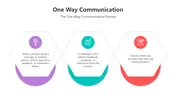 Download This One Way Communication PowerPoint Presentation