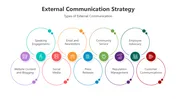 External Communication Strategy PowerPoint Presentation