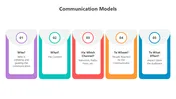 Informative Communication Models PowerPoint Presentation