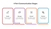 4 Part Communication Stages PowerPoint Presentation