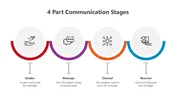 4 Part Communication Stages PowerPoint Presentation