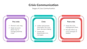 Explore This Crisis Communication PowerPoint Presentaion