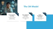 About The Blooms Taxonomy PowerPoint Presentation