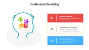 The Intellectual Disability PowerPoint Presentation