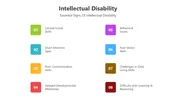 The Intellectual Disability PowerPoint Presentation