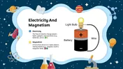 Elementary Physics Academy PowerPoint Presentation