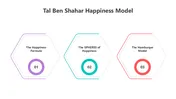 Tal Ben Shahar Happiness Model PowerPoint Presentation