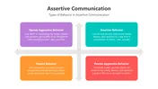 The Assertive Communication PowerPoint Presentation