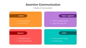 The Assertive Communication PowerPoint Presentation