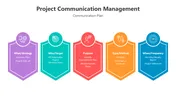 Download This Project Communication Management PowerPoint