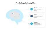 The Psychology Infographics PowerPoint Presentation