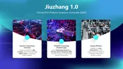 Information About Jiuzhang PowerPoint Presentation