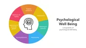 The Psychological Well Being PowerPoint Presentation