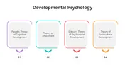 The Developmental Psychology PowerPoint Presentation