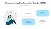 Obsessive Compulsive Personality Disorder Presentation