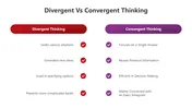 Differentiate Divergent Vs Convergent Thinking PowerPoint