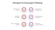 Differentiate Divergent Vs Convergent Thinking PowerPoint
