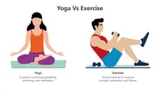Differentiate Yoga Vs Exercise PowerPoint Presentation