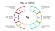 Differentiate Yoga Vs Exercise PowerPoint Presentation
