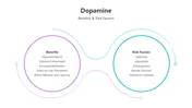 Download This Dopamine PowerPoint And Google Slides