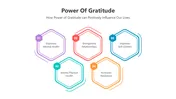 Download This Power Of Gratitude PowerPoint Presentation