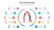 Download This Toxic Relationship PowerPoint Presentation