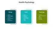 Explore This Health Psychology PowerPoint Presentation
