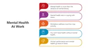 Explore This Mental Health At Work PowerPoint Presentation