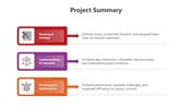 Informative Project Summary PowerPoint Presentation