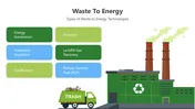 Download This Waste To Energy PowerPoint Presentation