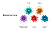 Download This Coordination PowerPoint Presentation