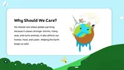 Causes Of Global Warming Lesson For Middle School