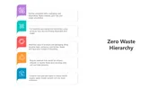 Download This Zero Waste Hierarchy PowerPoint Presentation
