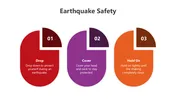 Explore This Earthquake Safety PowerPoint Presentation